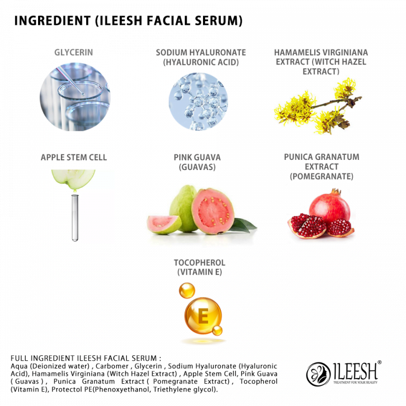 ILEESH Deep Cleanser And Refining Serum | ILEESH